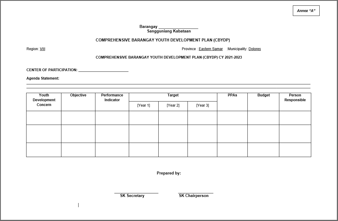SK FULL PUBLIC DISCLOSURE FORMS | SK Baybay City, Leyte – SK Baybay ...