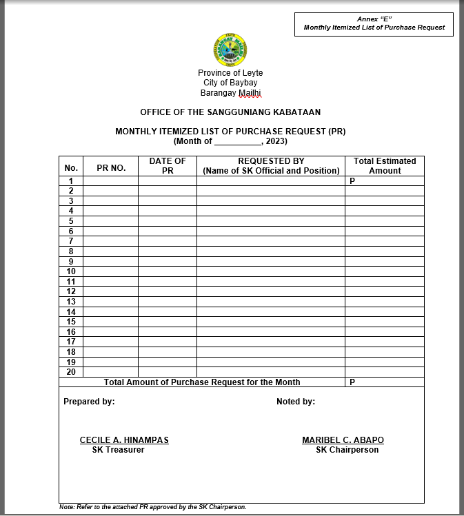 SK FULL PUBLIC DISCLOSURE FORMS | SK Baybay City, Leyte – SK Baybay ...