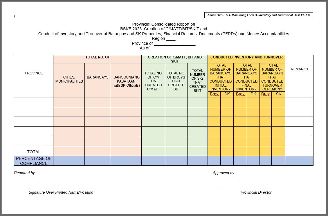 SK Properties and Financial Records Inventory Forms for Transition | SK ...